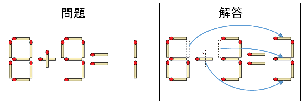 創作パズル 何もないマッチ棒パズル - TechMath Project
