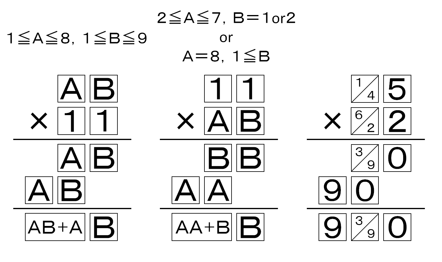創作パズル 何もない虫食い算 - TechMath Project