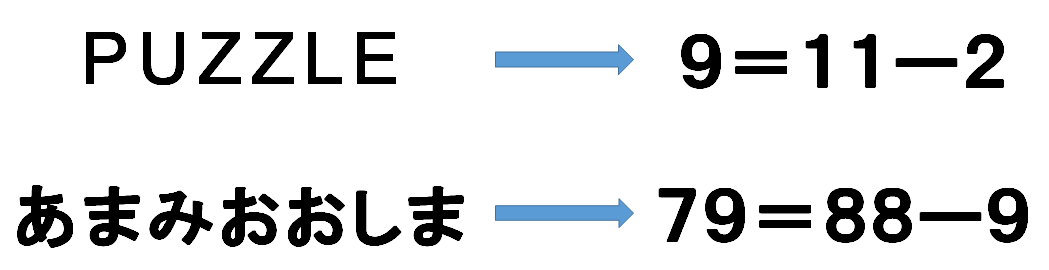 創作パズル 何もない覆面算 - TechMath Project