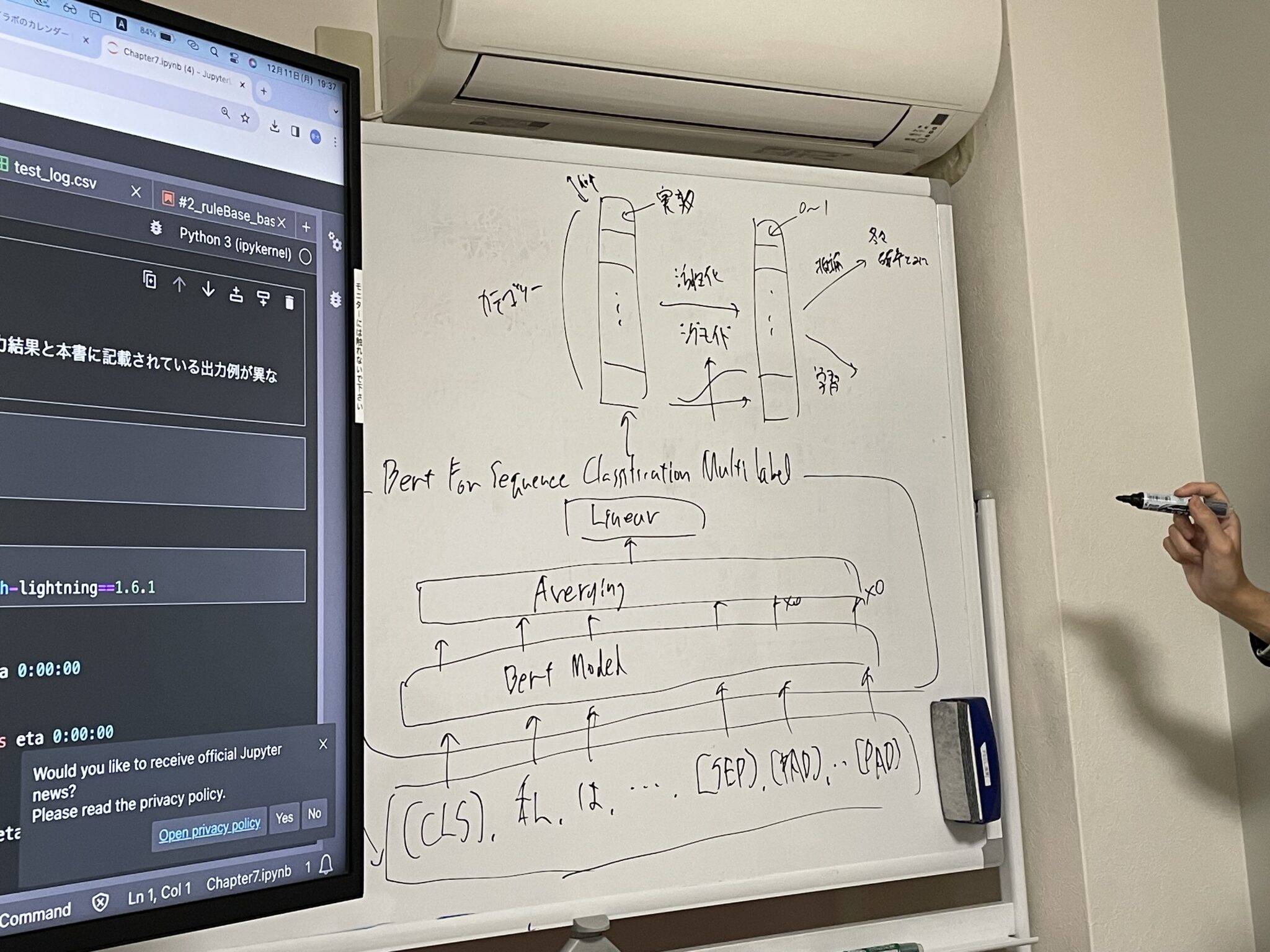 てくますプロジェクト - TechMath Project